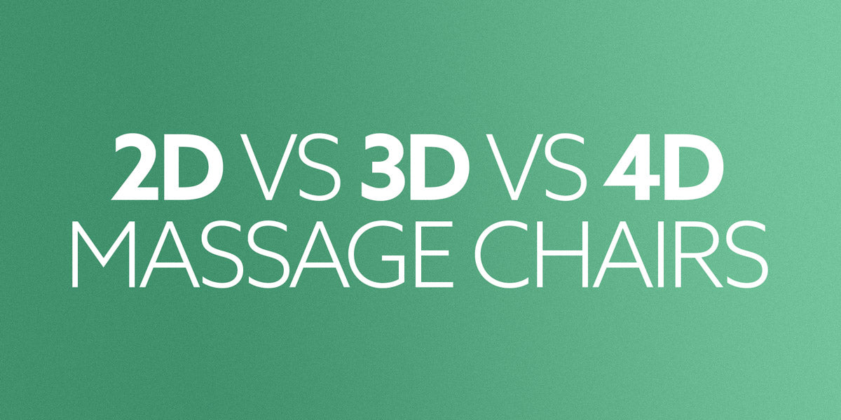 2D vs 3D vs 4D Massage Chairs: Exploring the Depths of Comfort ...